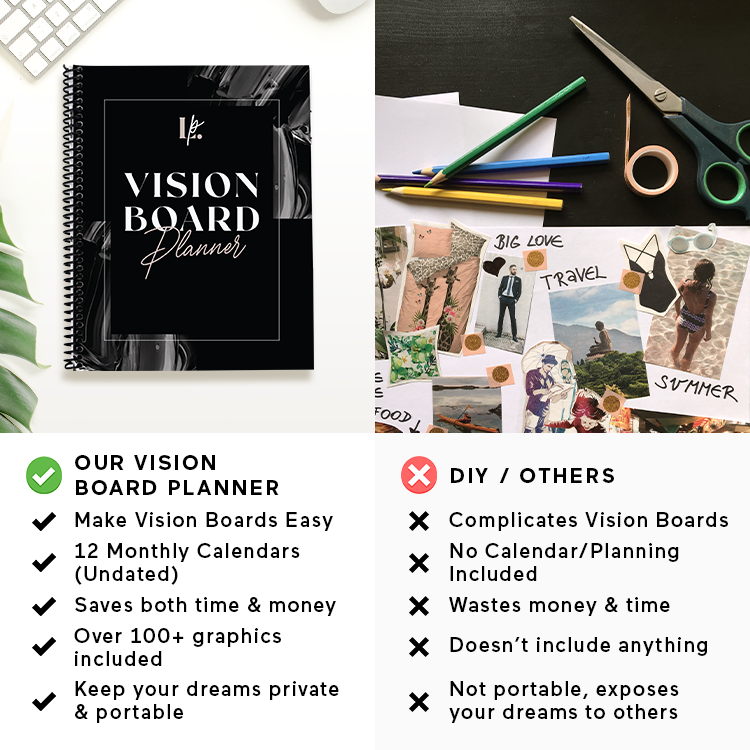 Vision Board Planner [BLACK] – Lovet Planners