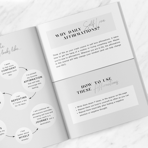 Self Love Affirmation Journal | Self Love Journal Prompts – Lovet Planners
